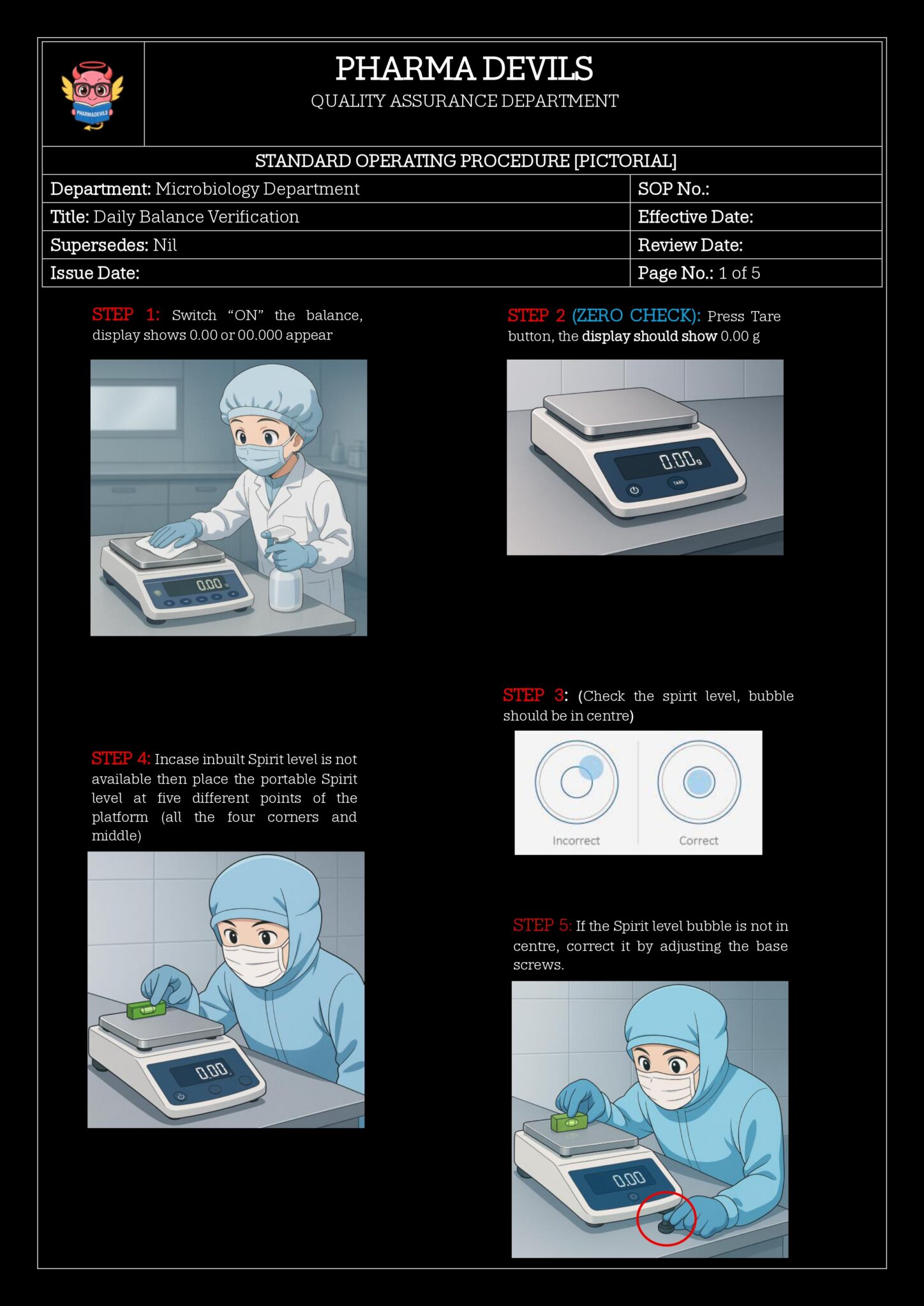 DAILY BALANCE VERIFICATION