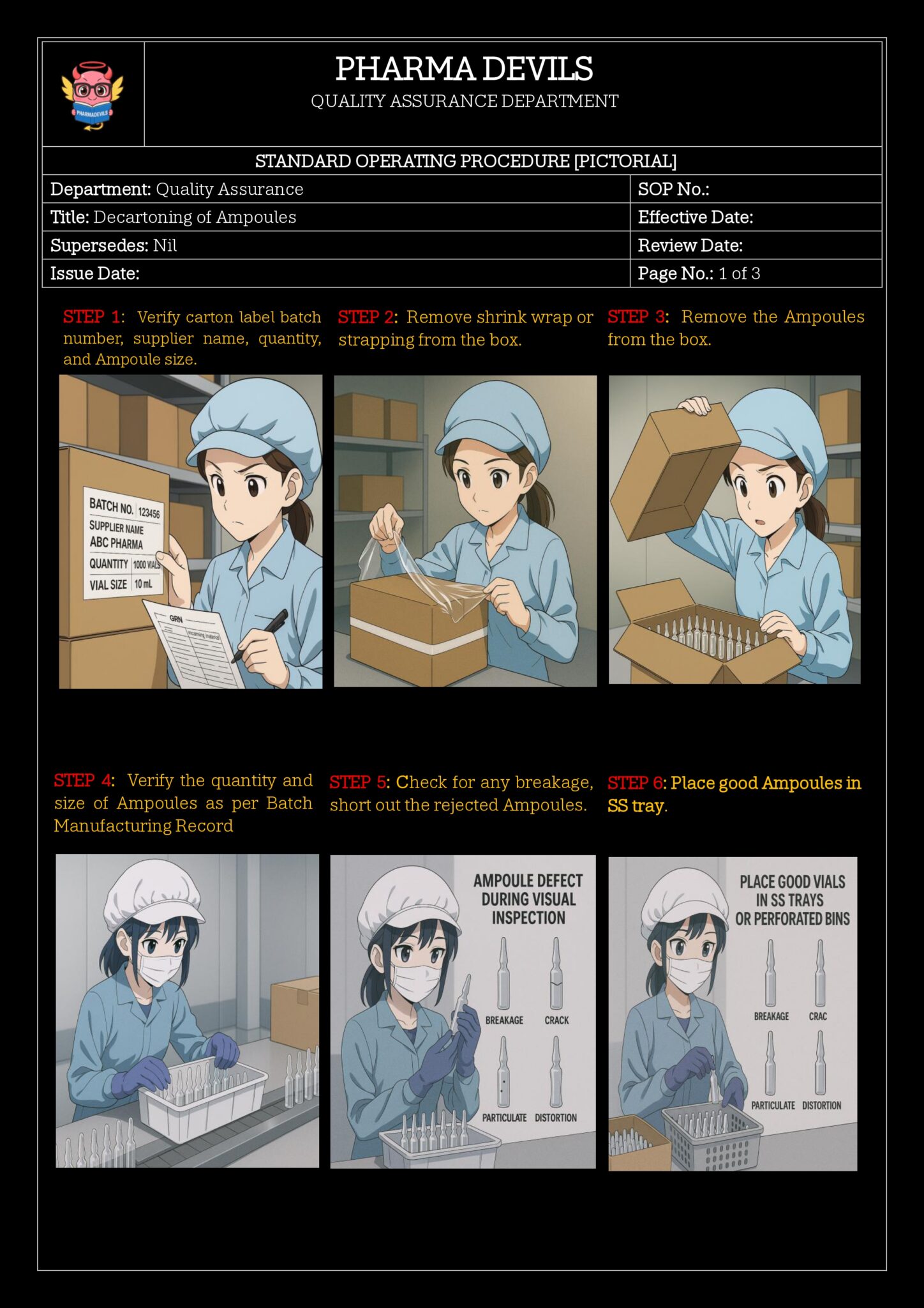 Decartoning of Ampoules [Pictorial] Process Guide - Pharma Devils