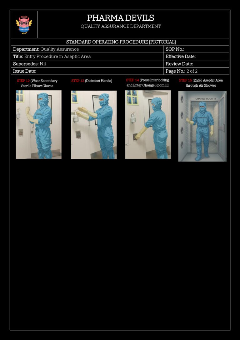 ENTRY INTO ASEPTIC AREA