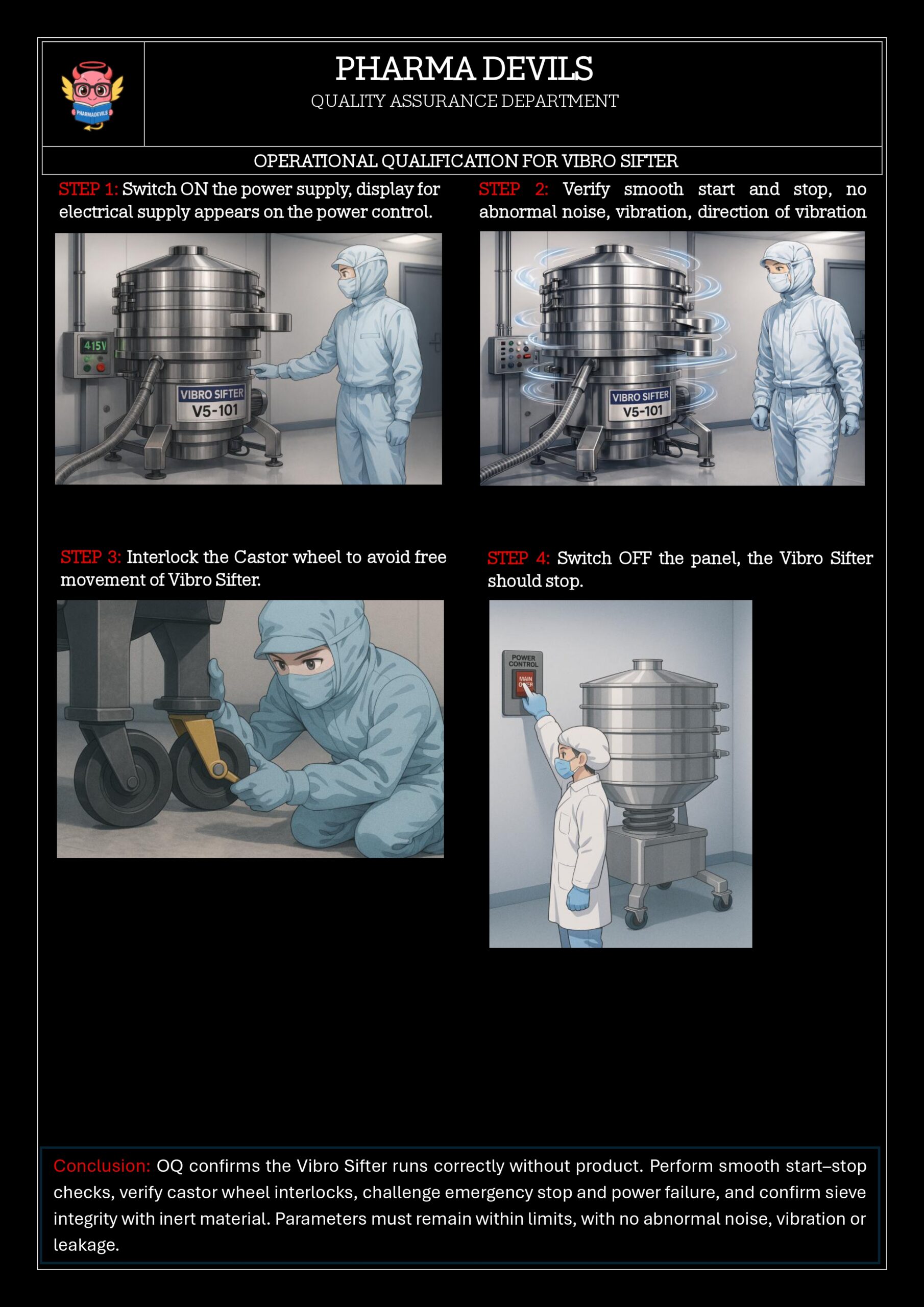 OPERATIONAL QUALIFICATION FOR VIBRO SIFTER