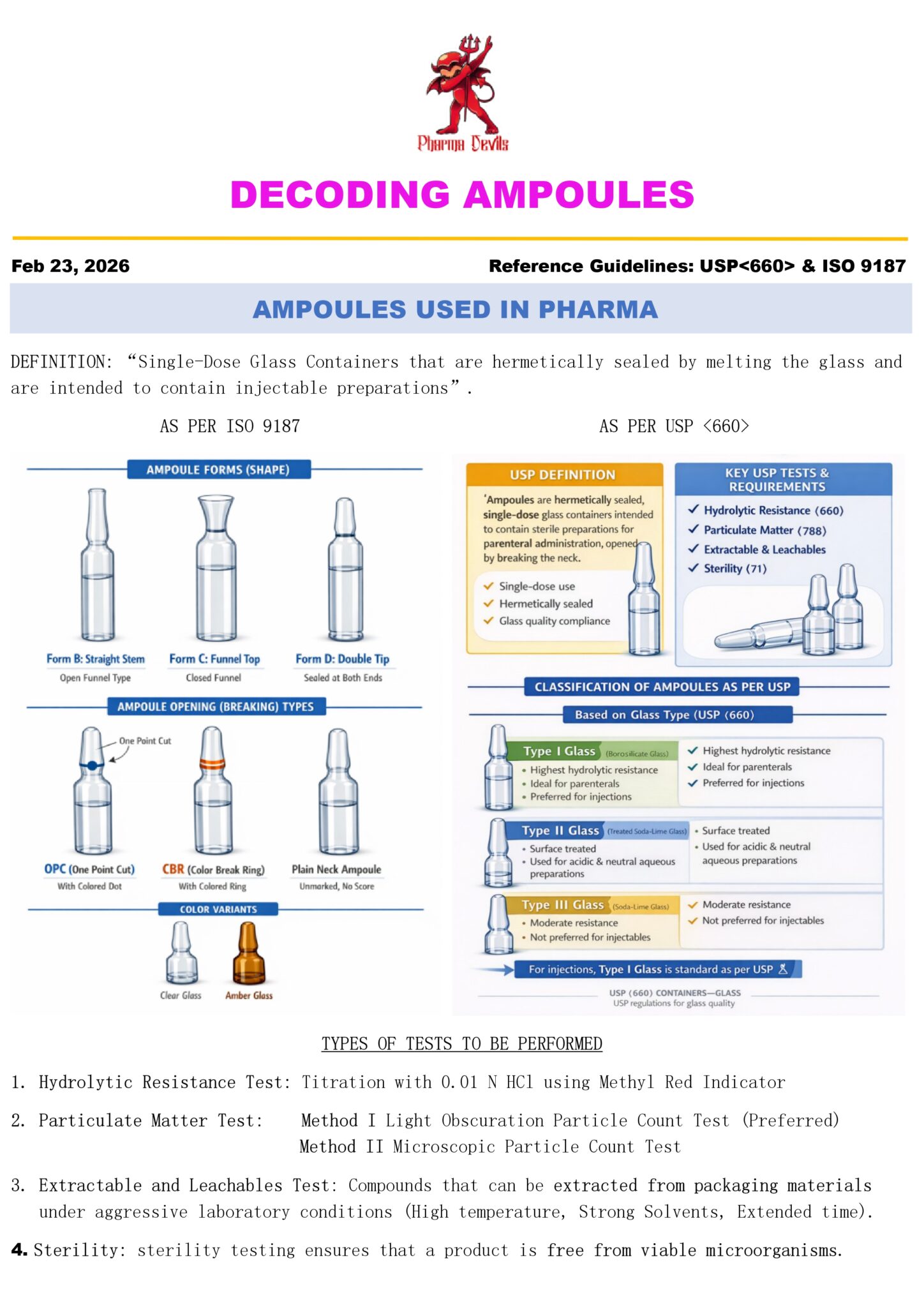 Pharma Devils - Risk Assessment | SOP | Cleaning Validation